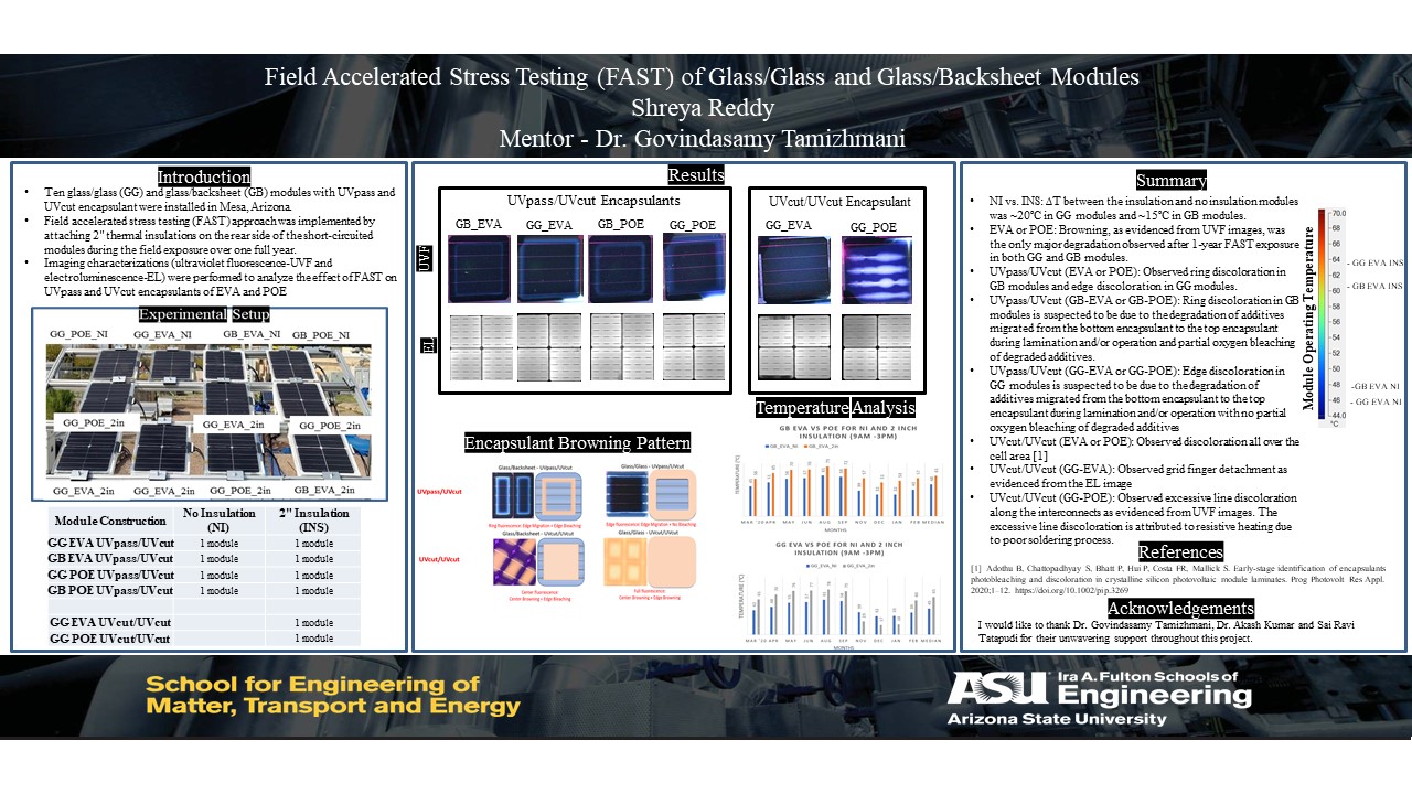 Field Accelerated Stress Testing (FAST) of Glass/Glass and Glass ...